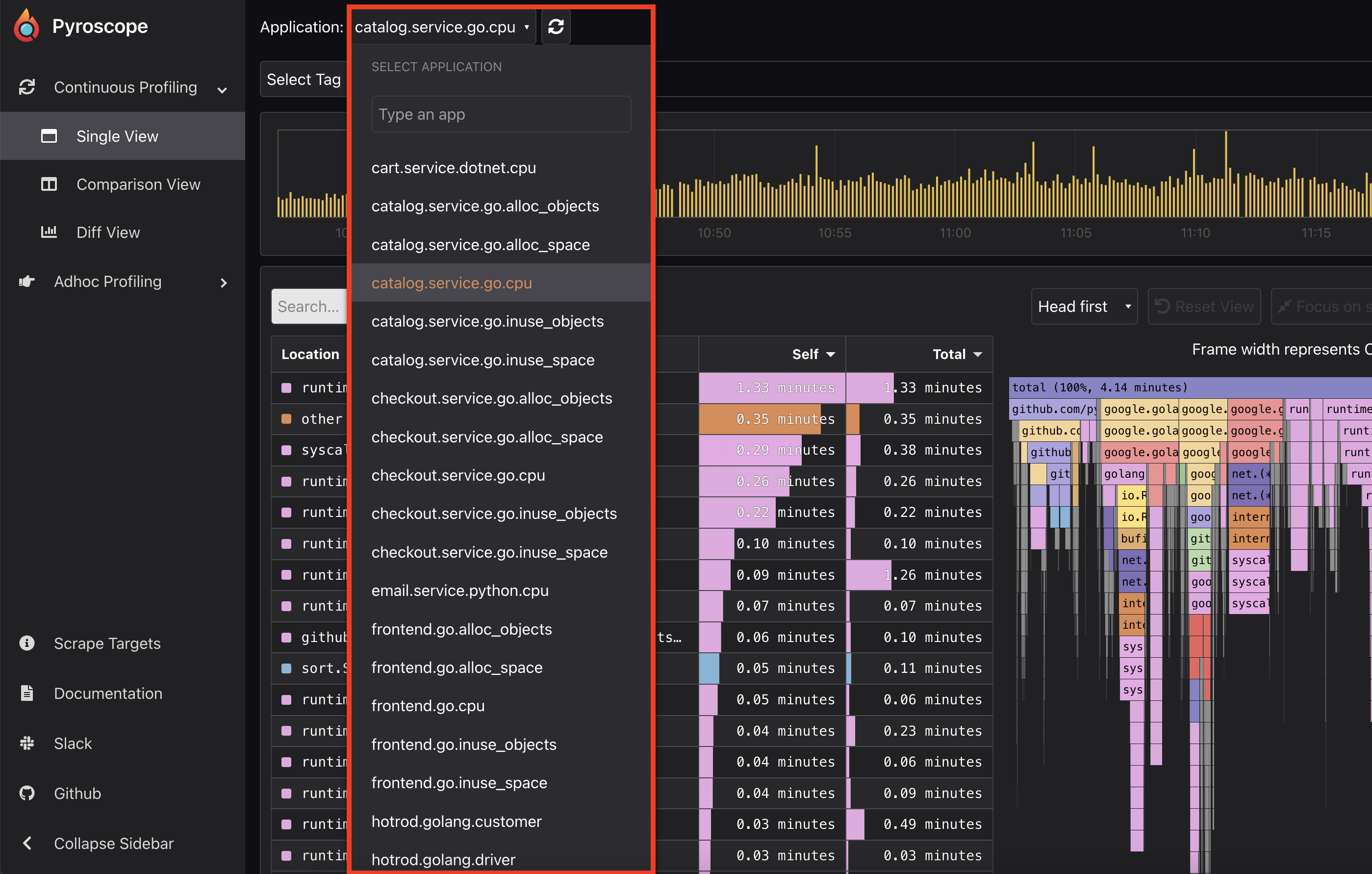 Improve application selection dropdown · Issue #1182 · grafana/pyroscope · GitHub