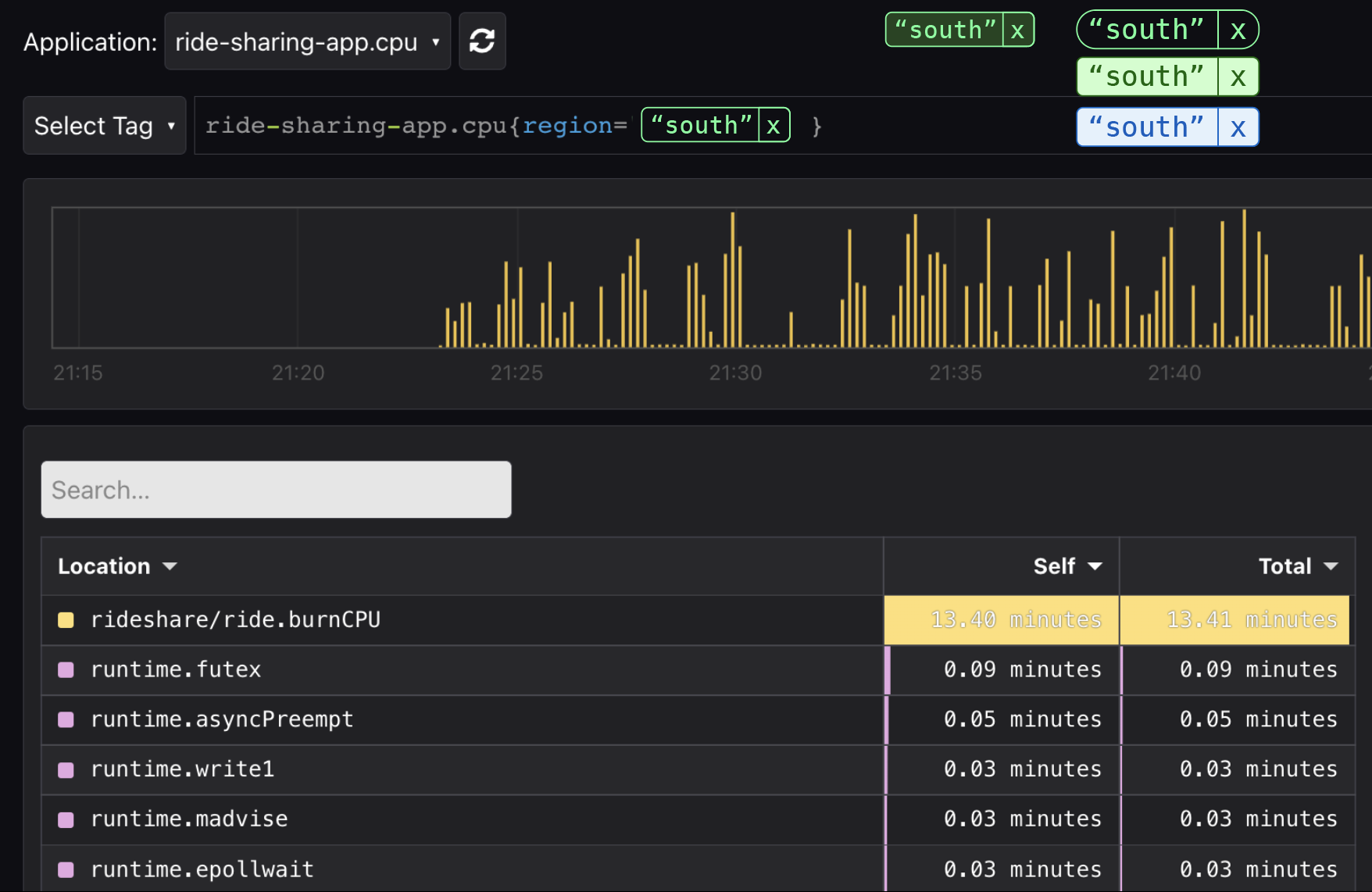 Improve Tagbar tag UI/UX for removing tags · Issue #1201 · grafana/pyroscope · GitHub