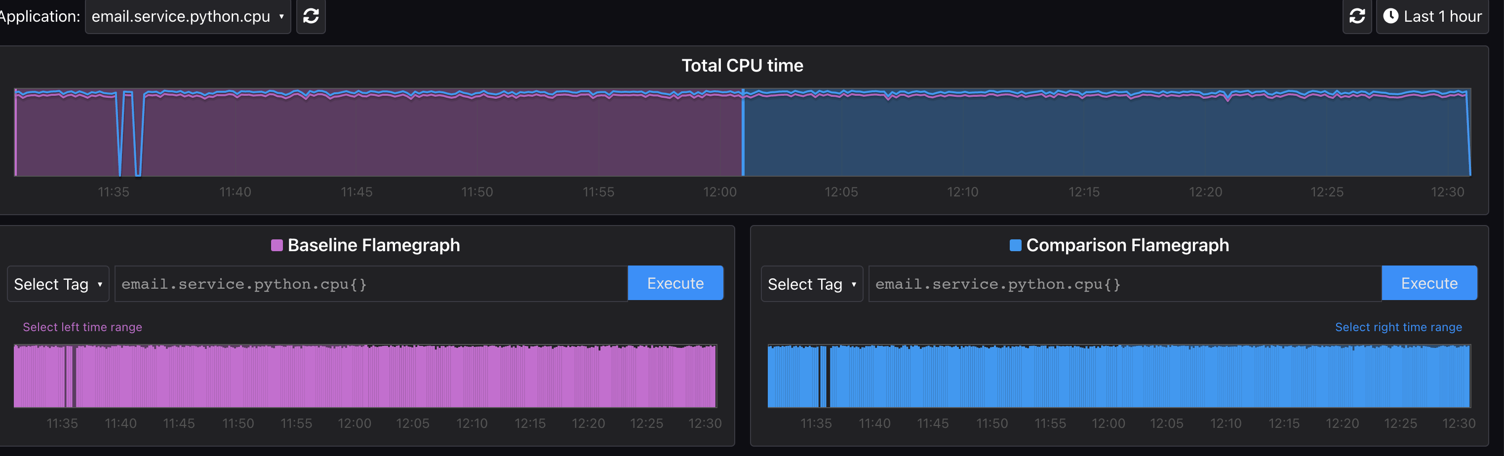 Add legend to timeline · Issue #1021 · grafana/pyroscope · GitHub