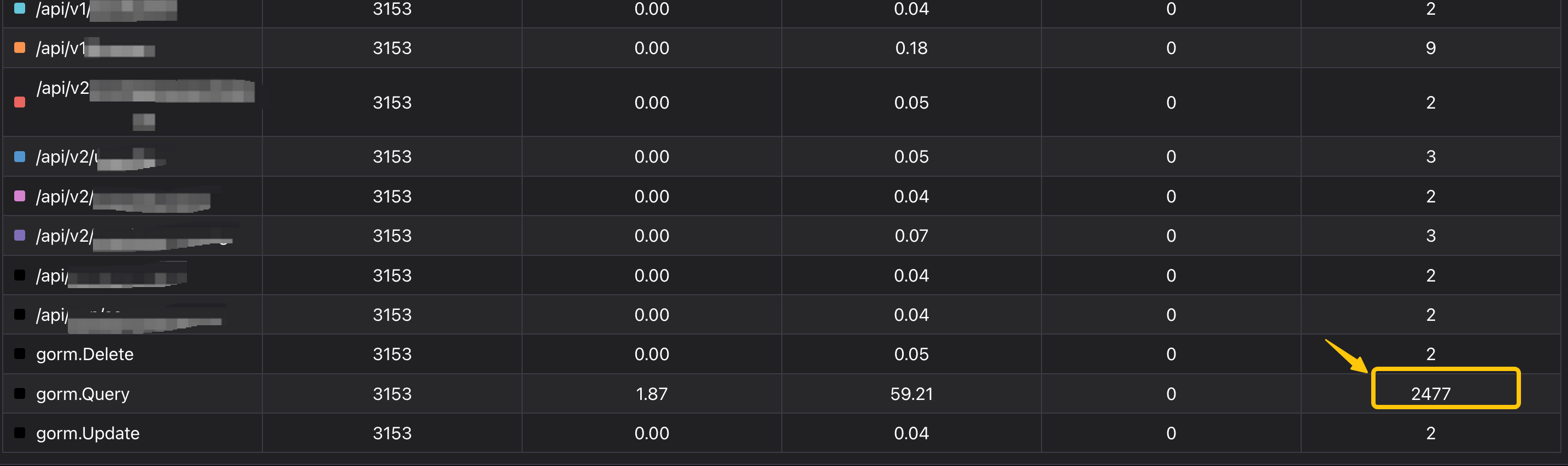 Support high number of series in explore view timeline · Issue #1364 · grafana/pyroscope · GitHub