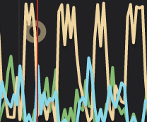 Explore timeline should have plus for icon · Issue #1400 · grafana ...