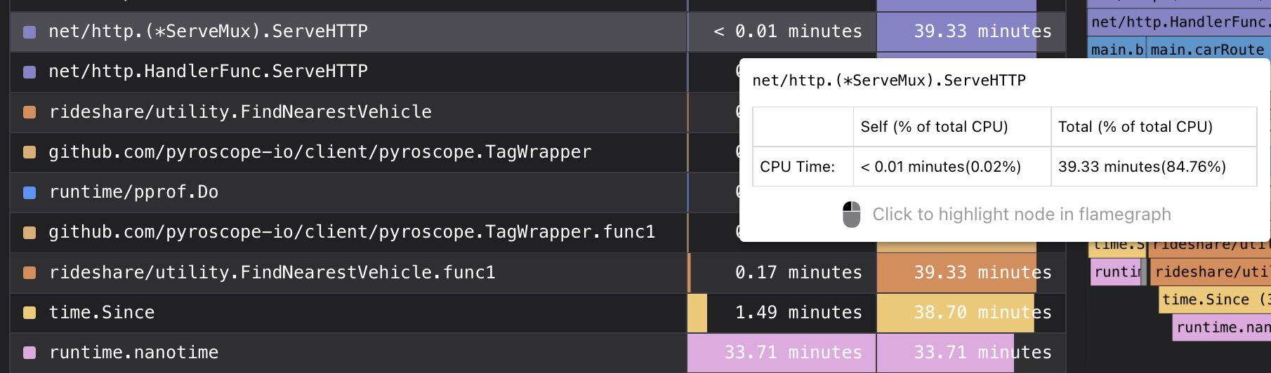 Make Table Tooltip Use Accurate Units · Issue 1426 · Grafana Pyroscope · Github