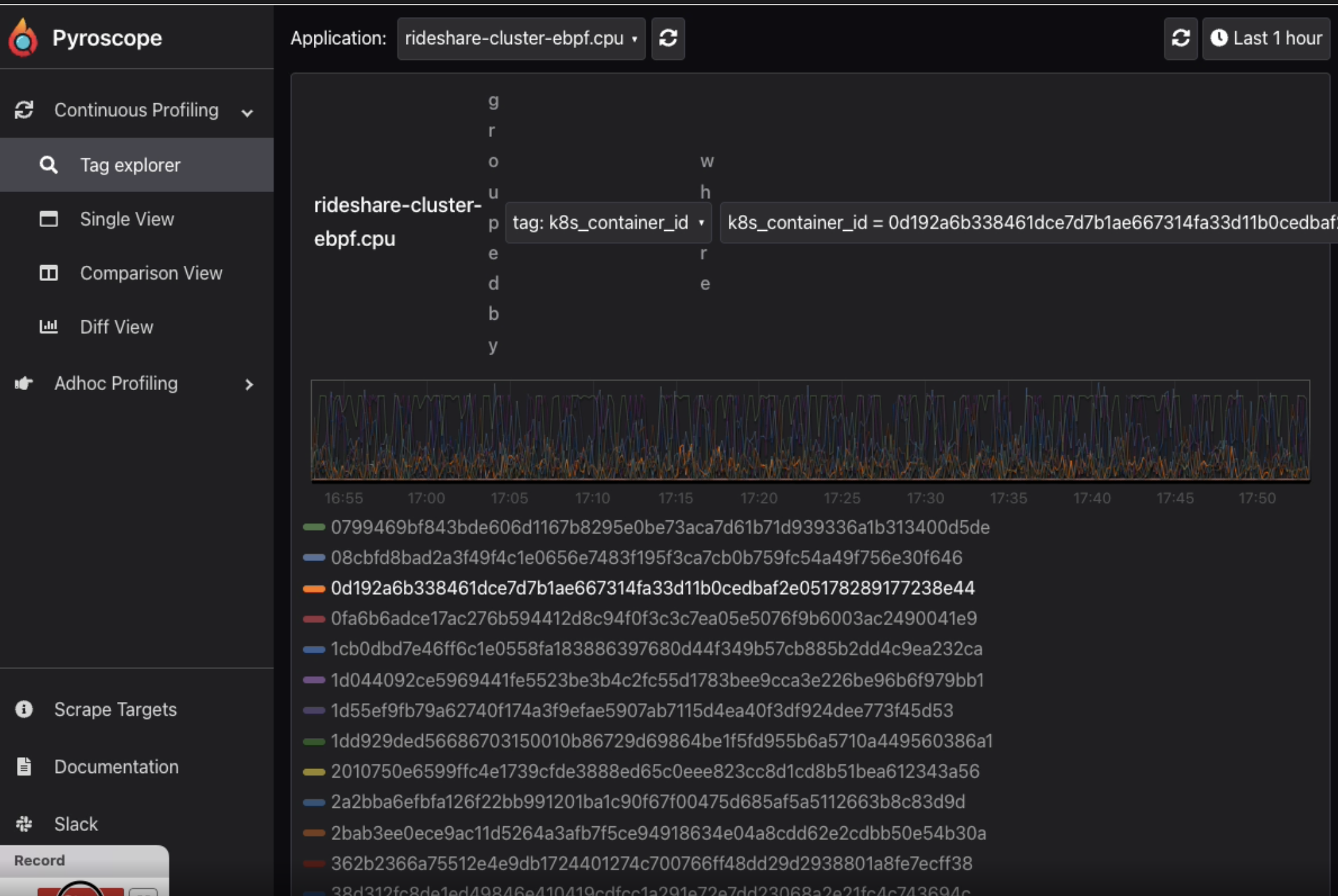 Long Tag Explorer Values Make Page Hard To Read · Issue 1666 · Grafana Pyroscope · Github