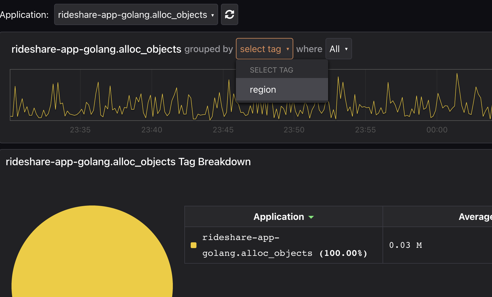 Default to the first tag in tag explorer · Issue #1745 · grafana/pyroscope · GitHub