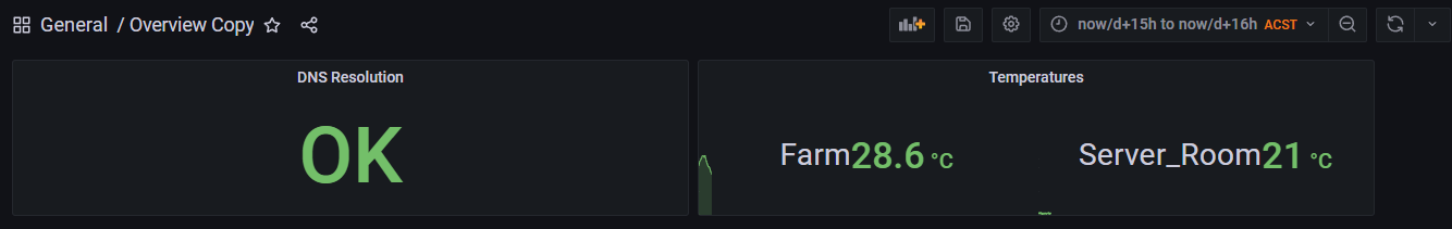 Timezone inconsistencies with relative time filters · Issue #47486 ...