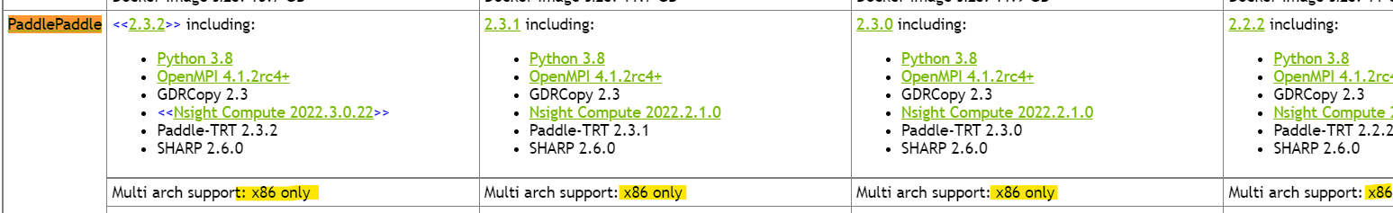 PaddlePaddle Nvidia NGC容器支持Arm架构CPU · Issue #46749 · PaddlePaddle/Paddle · GitHub