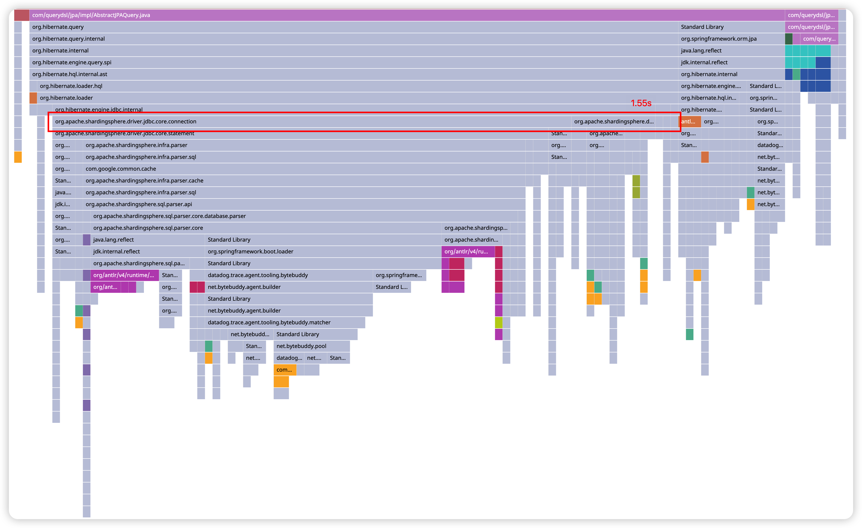 After Program Starts The First Execution Of Sql Is Too Slow · Issue 21981 · Apache