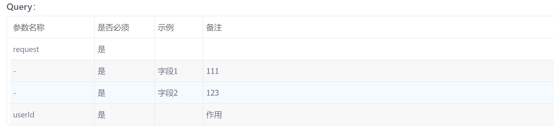 dubbo接口生成，@method=GET，参数为JAVA实体 · Issue #458 · tangcent/easy-yapi · GitHub