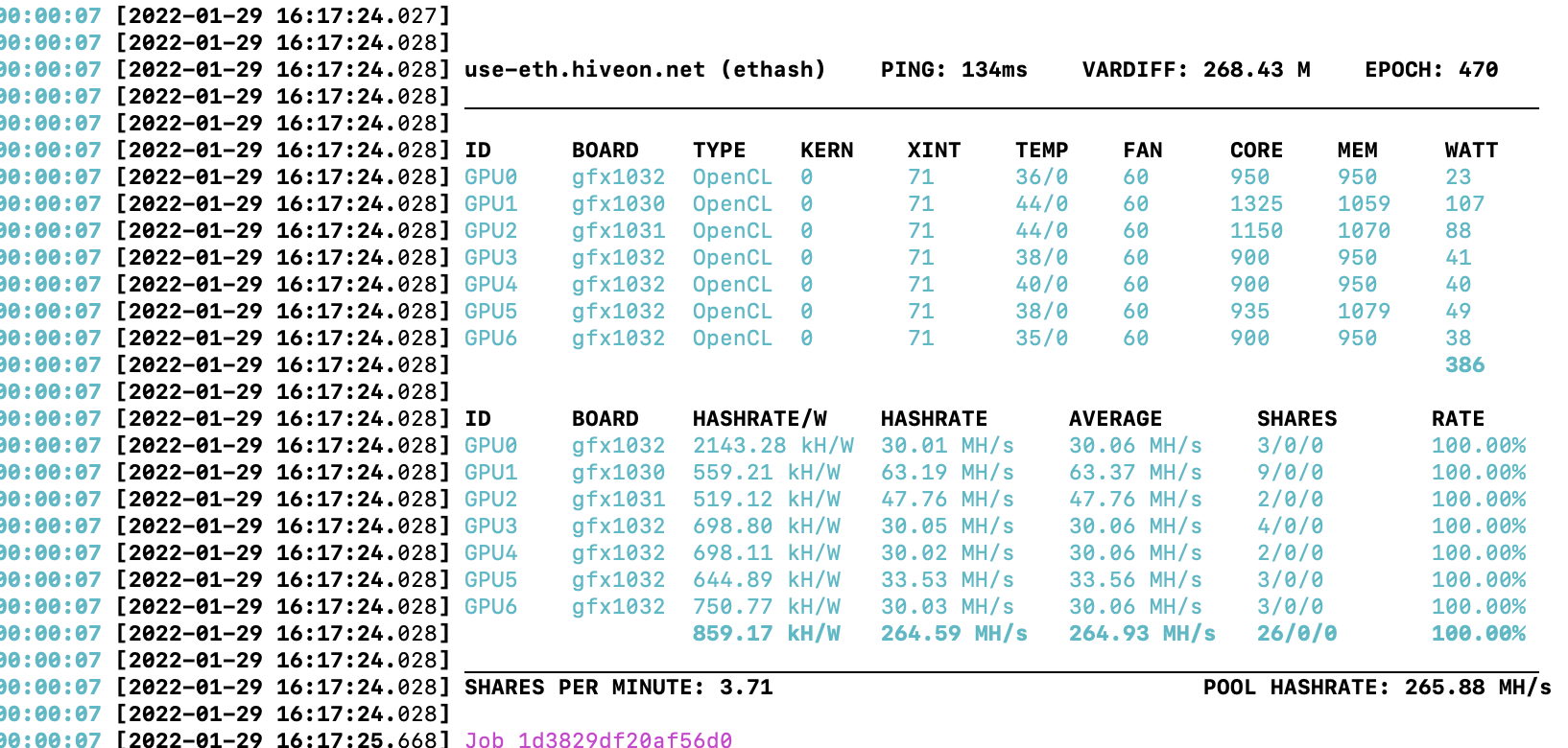 RX 6600 incorrect wattage · Issue #241 · sp-hash/TeamBlackMiner · GitHub