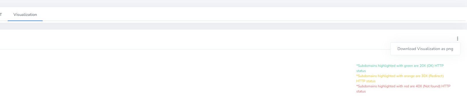 Visualization · Issue #700 · yogeshojha/rengine · GitHub