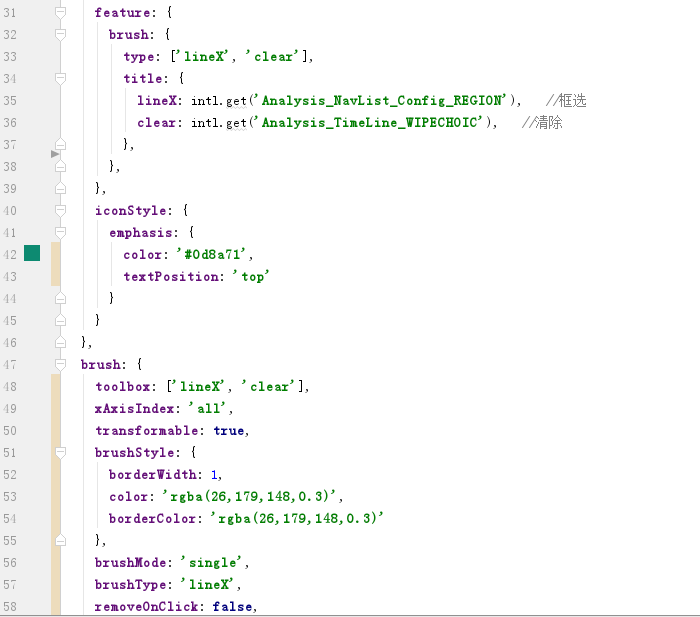 X轴相邻的多个刻度都一样，是bug 还是本身就是正常的 · Issue 6569 · Apacheecharts · Github 