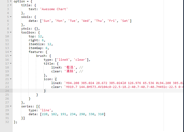 svg自身没有虚边，但是放到toolbox里作为自定义icon就有虚边了 · Issue #6651 · apache/echarts ...
