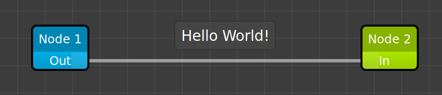 Finding connected nodes · Issue #340 · projectstorm/react-diagrams · GitHub