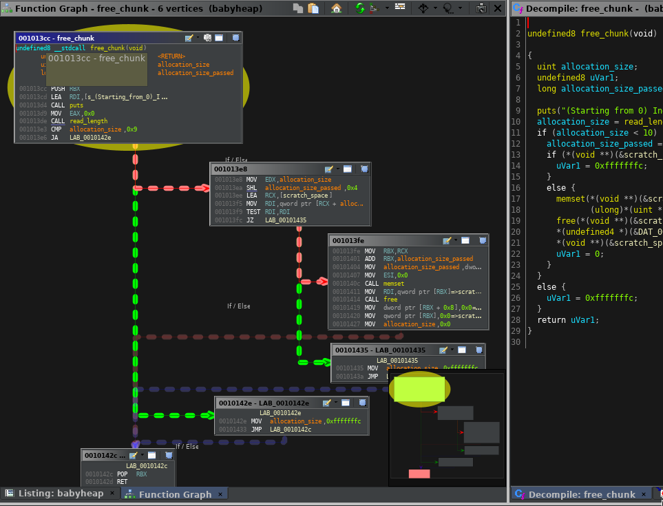 Change initial background color of nodes in function graph · Issue #632 ...