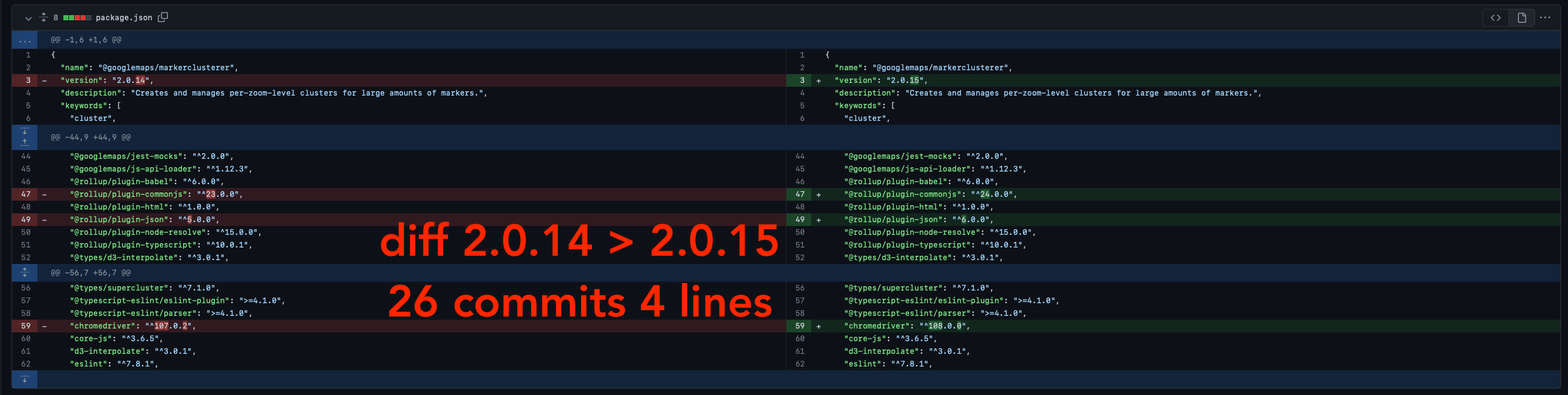 Is the JS MarkerClusterer development active? · Issue #543 · googlemaps/js-markerclusterer · GitHub
