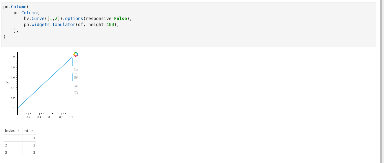 Tabulator not rendered in nested Column · Issue #5053 · holoviz/panel · GitHub