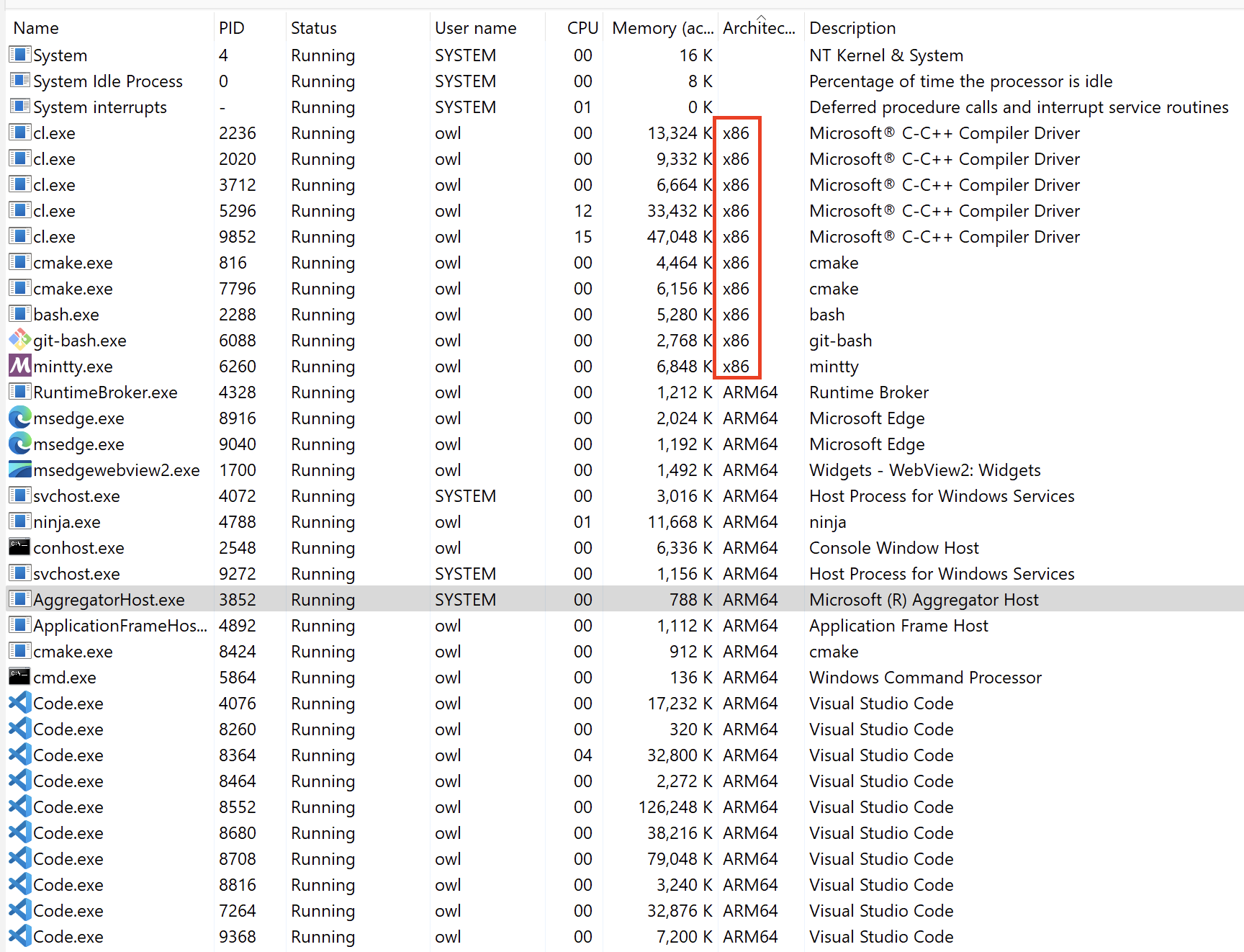 Use arm64 cmake binaries on arm64 windows · microsoft vcpkg ...