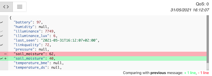 DIYRuZ Flower sensor issue · Issue #655 · stas-demydiuk/domoticz-zigbee2mqtt-plugin · GitHub