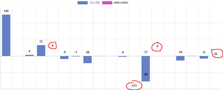 formatter not hide onclick legend bar chart · Issue #66 · chartjs/chartjs-plugin-datalabels · GitHub