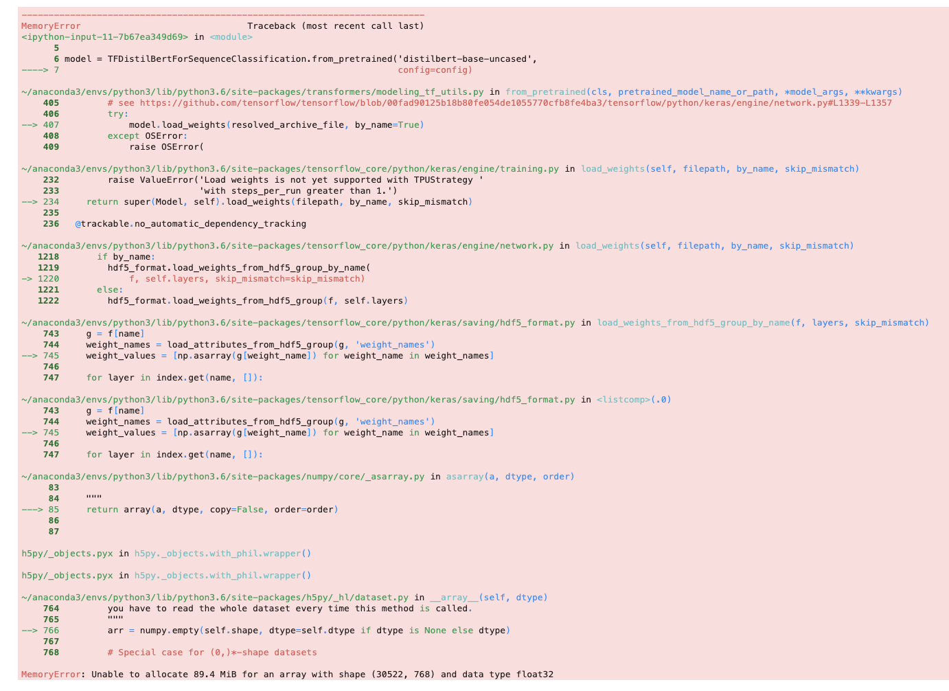 Fix Oom Error In Adhoc Training · Issue 90 · Data Science On Awsdata Science On Aws · Github