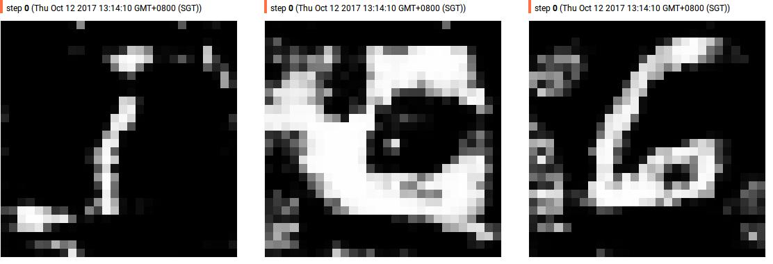 tf.train.import_meta_graph() works strangely compared to restored session with tf.train ...