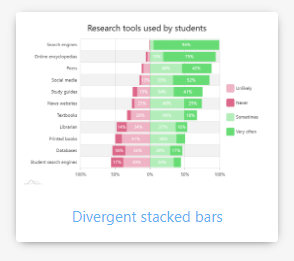 LabelBullet positioning broken with 4.6.0 · Issue #1668 · amcharts ...