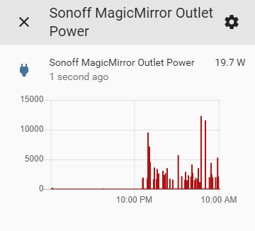 Incorrect Readings with CSE7766 Power Sensor · Issue #143 · esphome/issues · GitHub