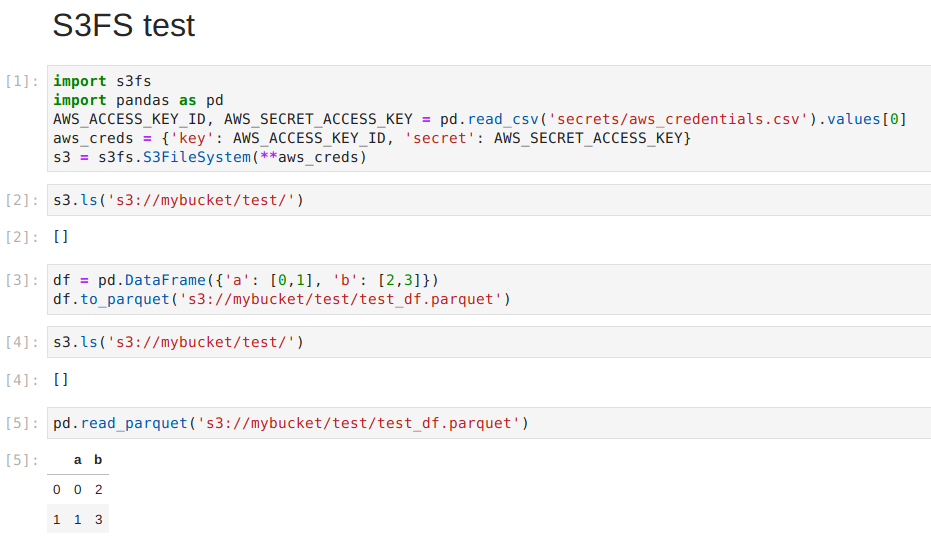 s3fs doesn't show newly created files · Issue #452 · epylar/s3fs · GitHub