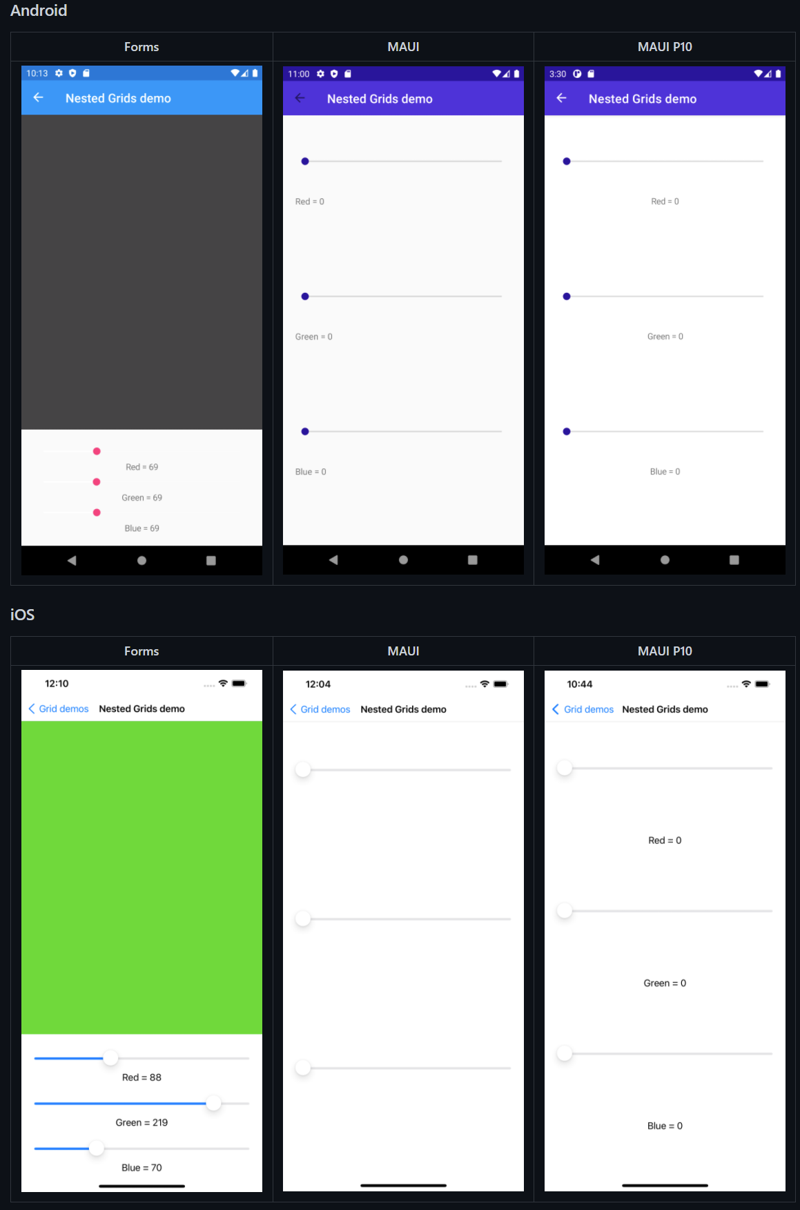 BoxView In Grid Auto Row Doesn t Get Sized Properly Based On RowDefinition Height Value Issue 