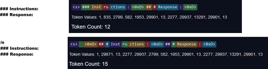 Careful when training using Alpaca format! You may be training WRONG ...