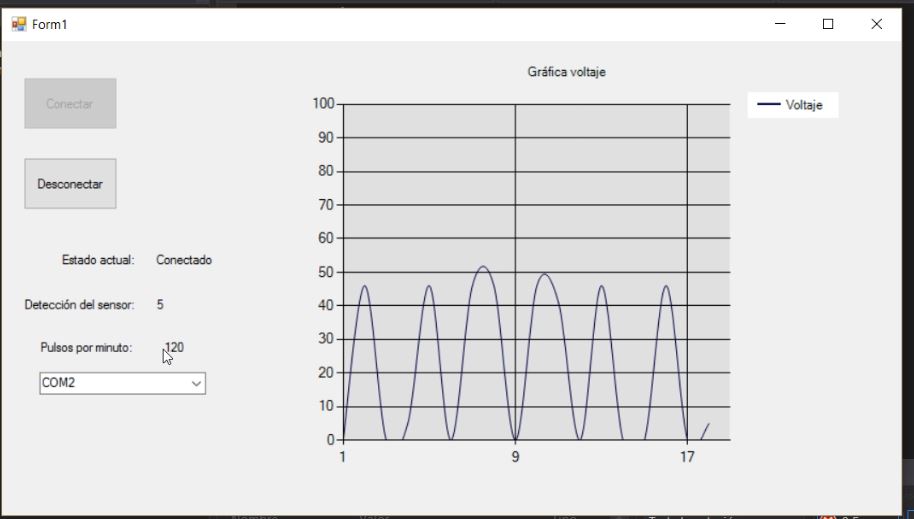 GitHub - erickvazquez/Instrumentacion