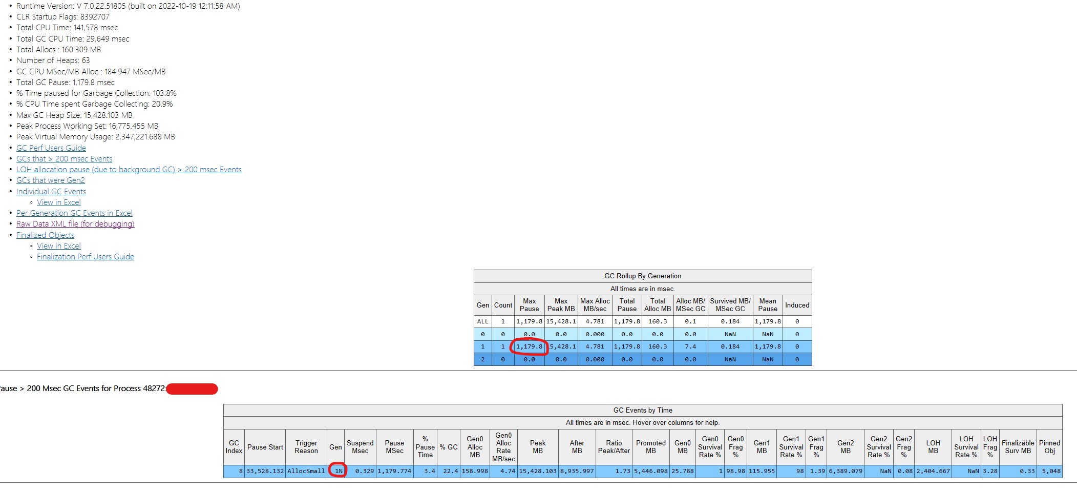 1sec Long Pause (stop-the-world) on Gen1 GC · Issue #88426 · dotnet/runtime · GitHub