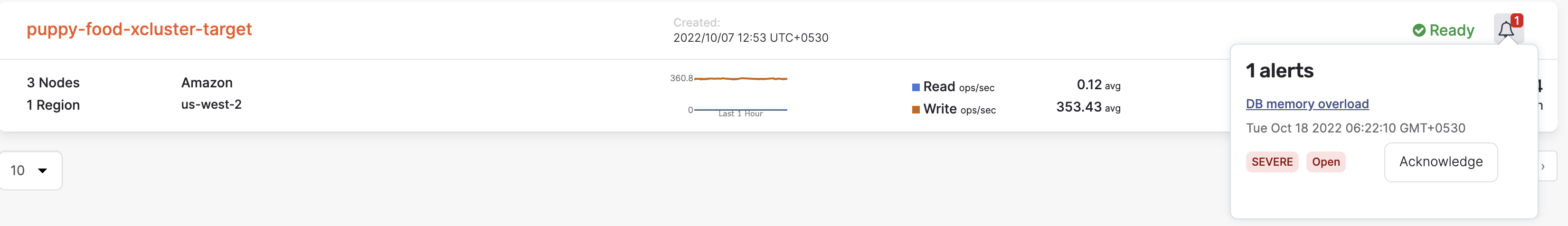 Docdb High Memory Usage Commonly Happens With Load On Db · Issue 14568 · Yugabyteyugabyte Db 9909
