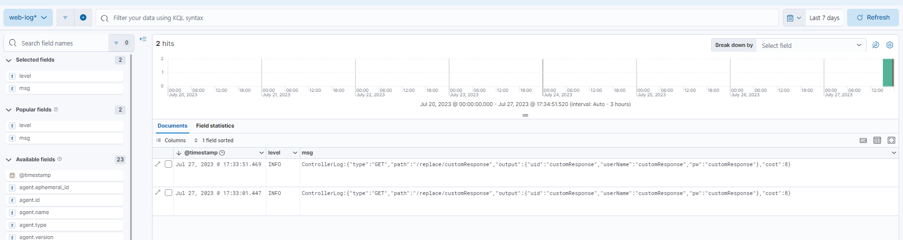 Param With Special Formatting In The Data View Are Not Displayed Correctlyurl Param Decode