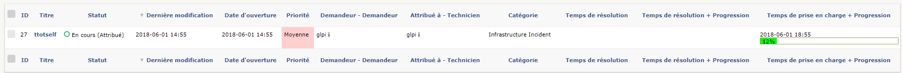 Bug Right User Doesnt Stop The Time To Own · Issue 4113 · Glpi Projectglpi · Github