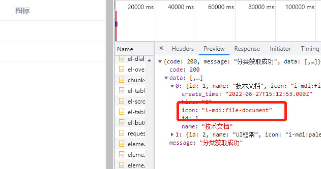 Can't get the icon name from the network request and display it ...