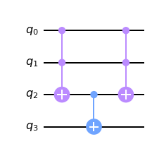 Utilizing the symmetry of MCX/Toffoli gates for optimization · Issue ...