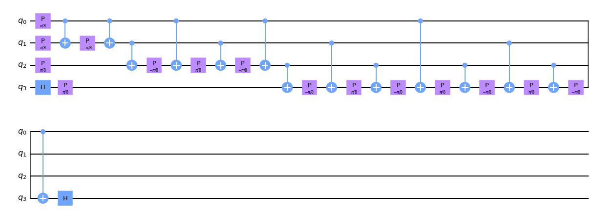 Utilizing the symmetry of MCX/Toffoli gates for optimization · Issue ...