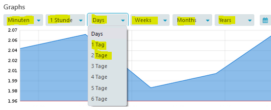 icingaweb2 translation graphs · Issue #4701 · Icinga/icingaweb2 · GitHub