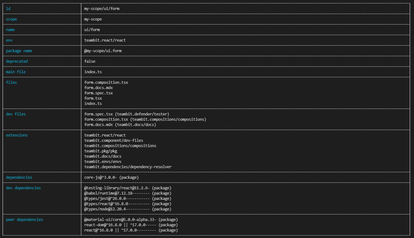 Can't resolve 'react/jsx-runtime' at task "teambit.preview/preview:GeneratePreview" of env ...