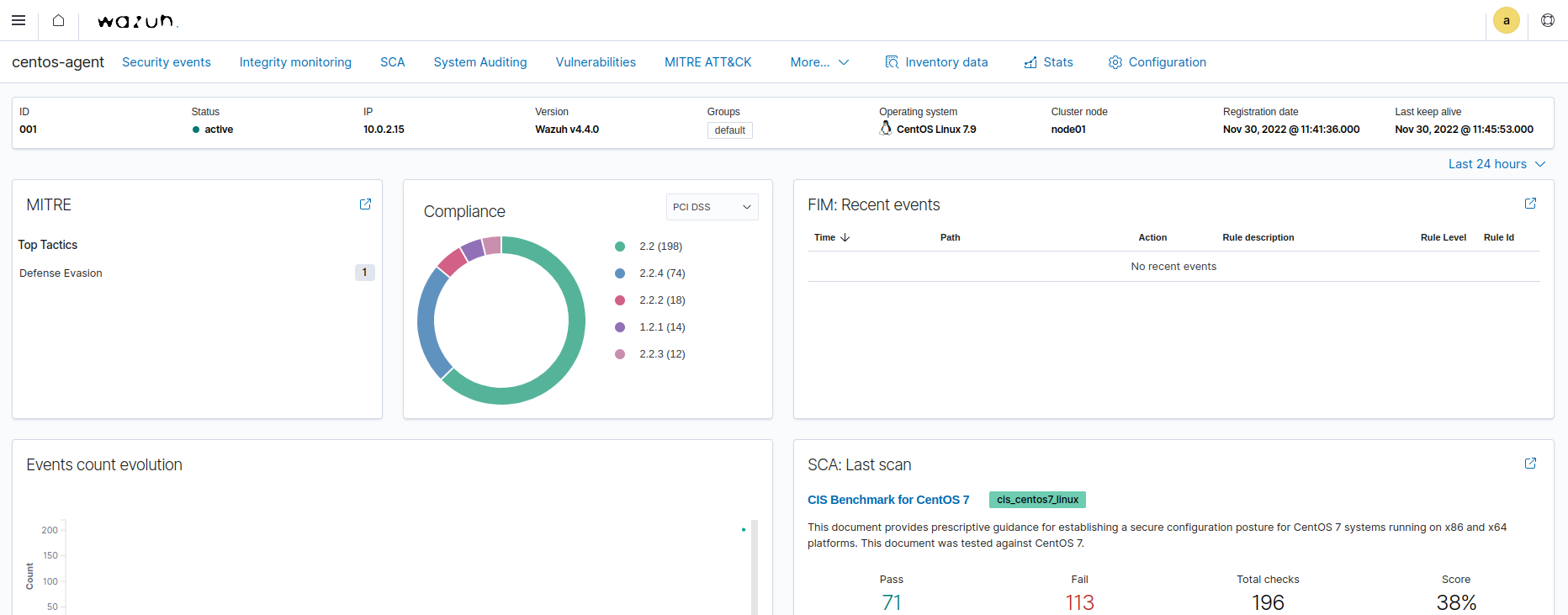 Release 440 Alpha 1 E2e Ux Tests Saml Sso · Issue 15531 · Wazuhwazuh · Github