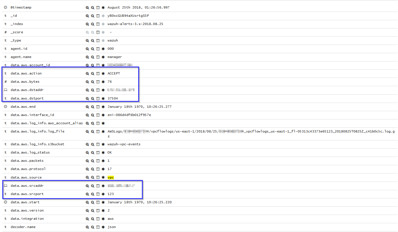 Wrong timestamp in AWS VPC flow alerts · Issue #5201 · wazuh/wazuh · GitHub