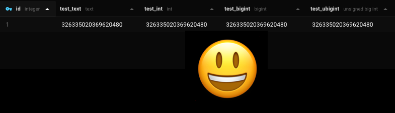 BUG: int64s not displaying properly · Issue #1399 · beekeeper-studio/beekeeper-studio · GitHub