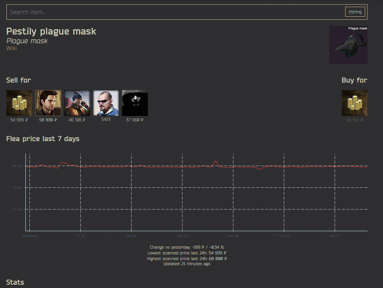 Item Page Divider by GrantBirki · Pull Request #235 · the-hideout/tarkov-dev · GitHub