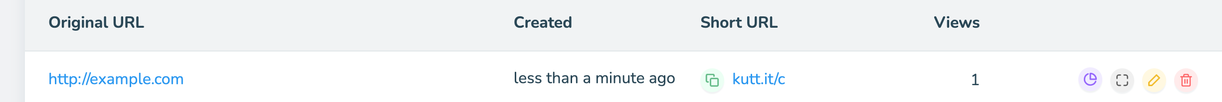 custom url ending paths fail to throw error if already occupied, collisions occur · Issue #407 ...