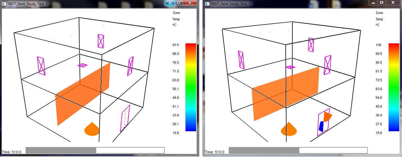 Trouble with visualization of flow in/out of doors · Issue #1172 · firemodels/cfast · GitHub