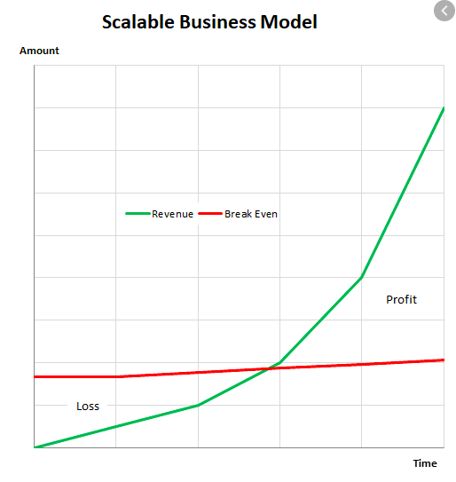 Configurable Axis Title Positions · Issue 7095 · Chartjs Chart Js · Github