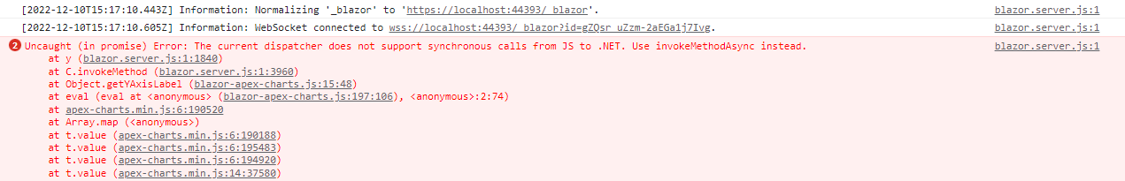 Got a JS exception when using ApexChart.FormatYAxisLabel since 0.9.16 ...