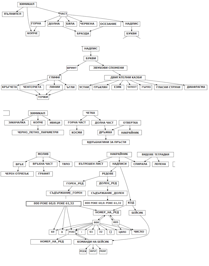 GitHub - Twenkid/Theory-of-Universe-and-Mind: Todor Arnaudov's "Theory of Universe and Mind ...