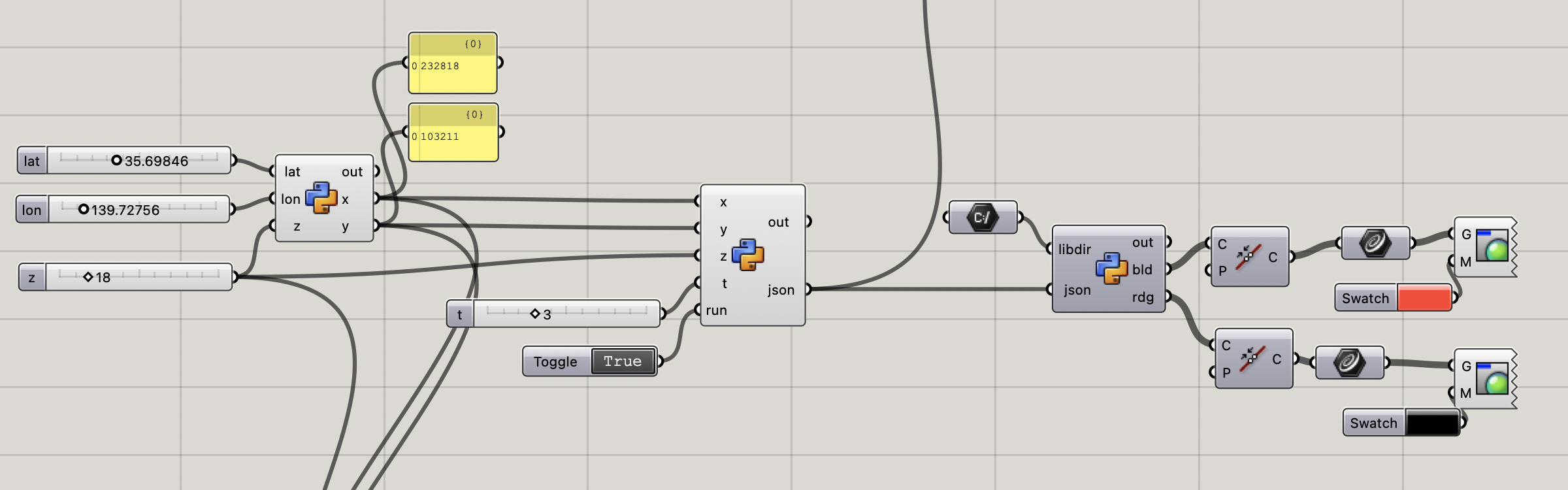 GitHub - jhorikawa/CoordinateProjectionWithGHPython